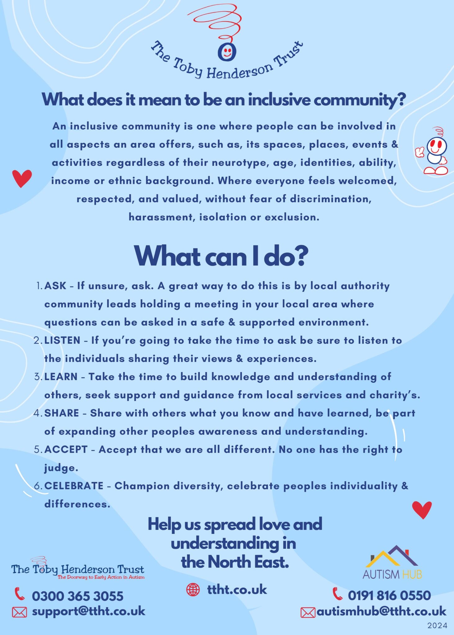 Resources & Info. - The Toby Henderson Trust